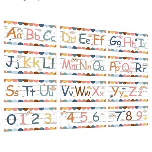 Wall Decor | Classroom Abc Chart | Poshmark